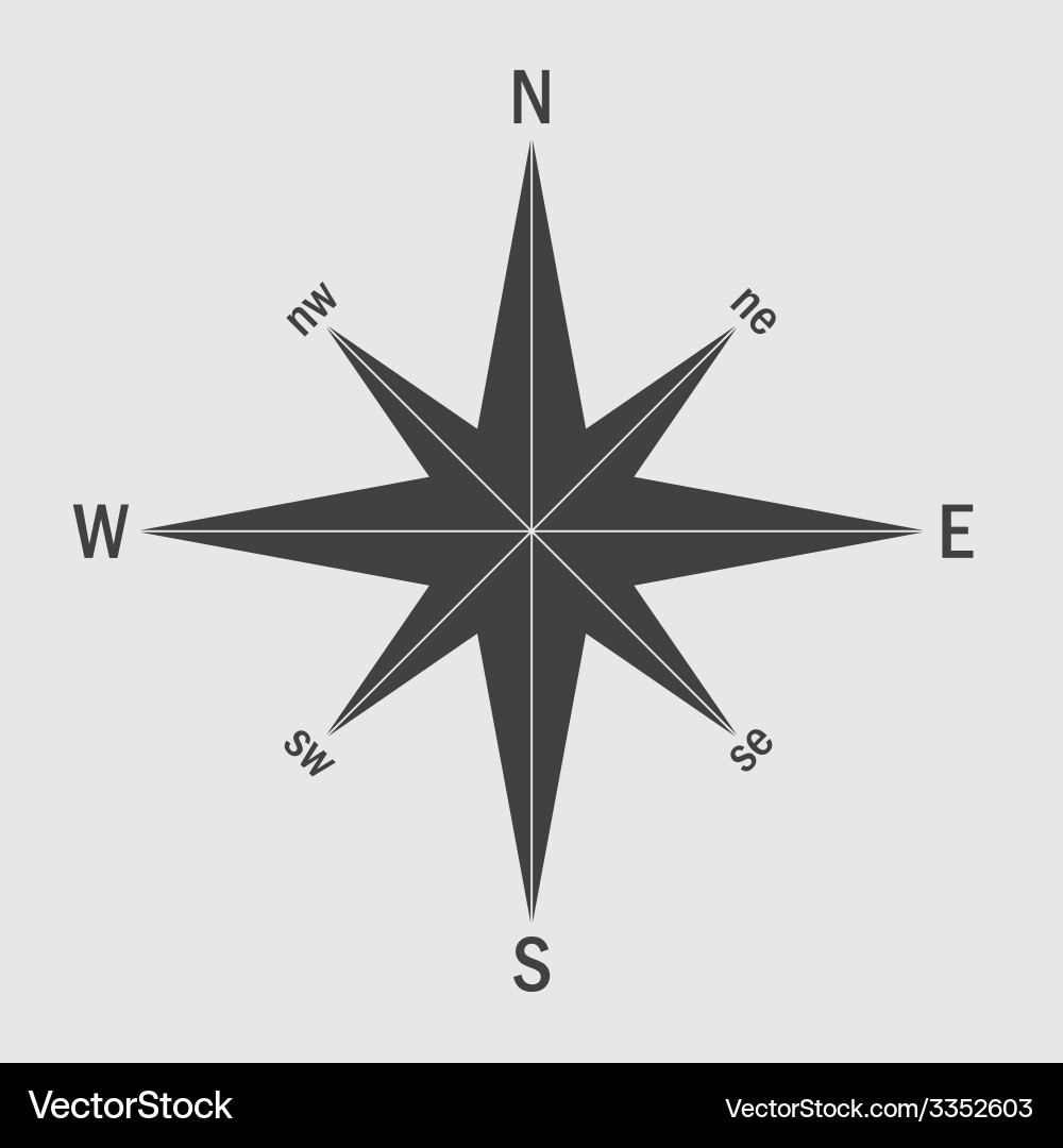 Wind rose Royalty Free Vector Image - VectorStock