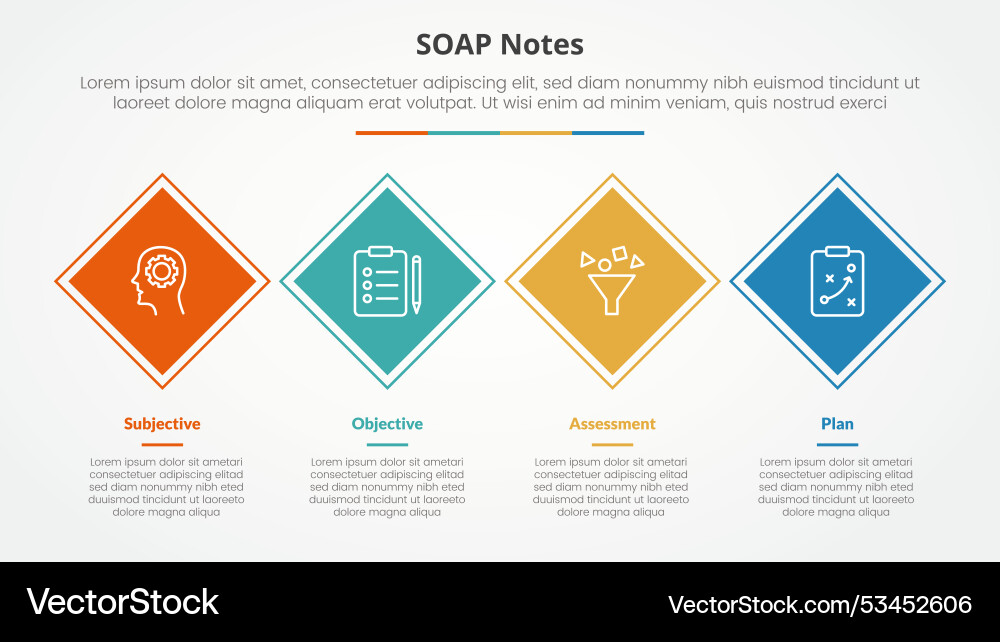 Soap note infographic concept for slide Royalty Free Vector