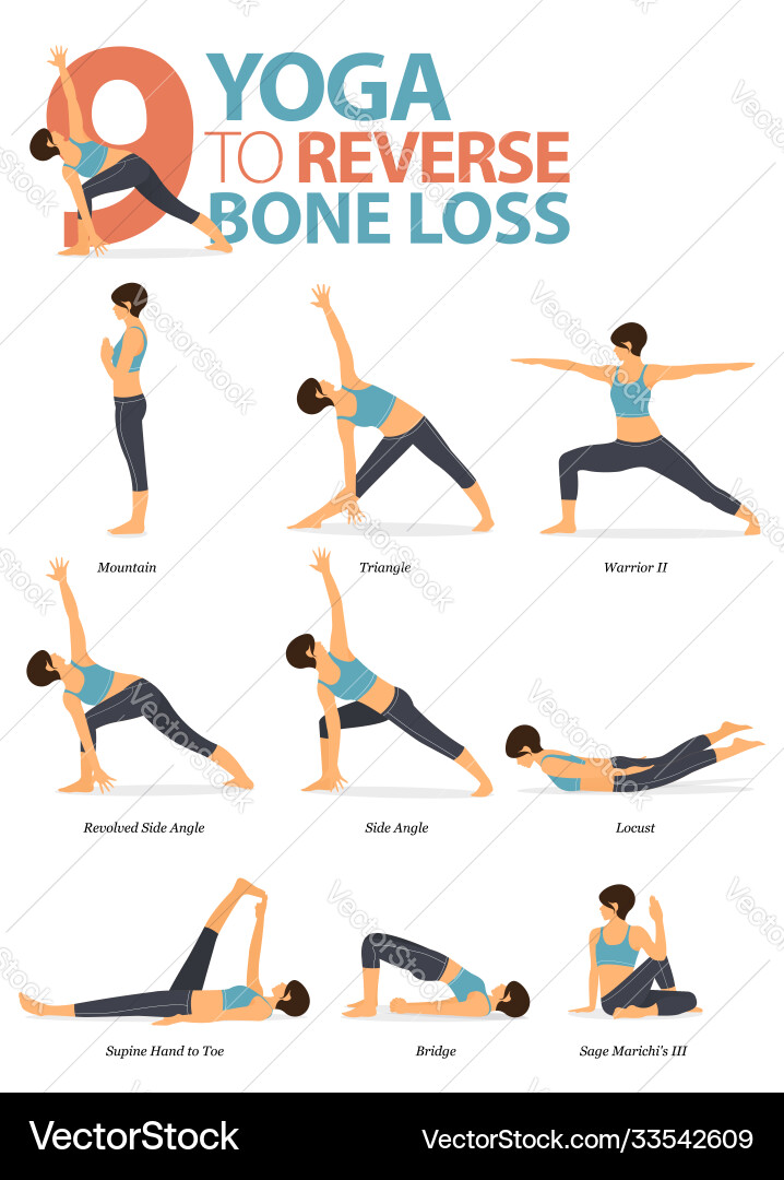 9 yoga poses to reverse bone loss concept Vector Image