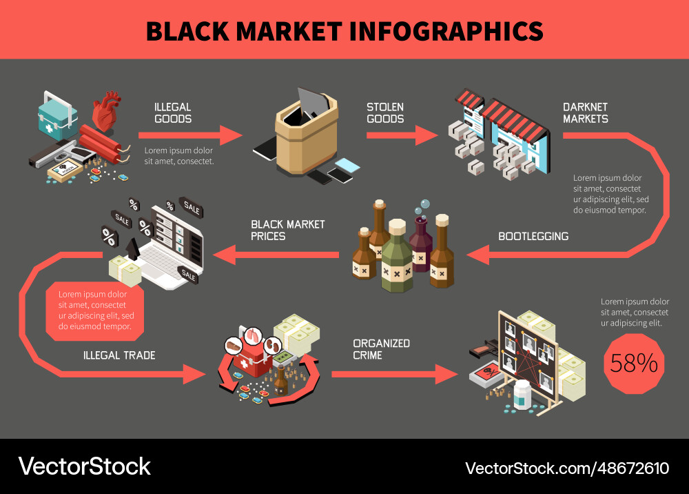 Black market isometric colored infographic Vector Image