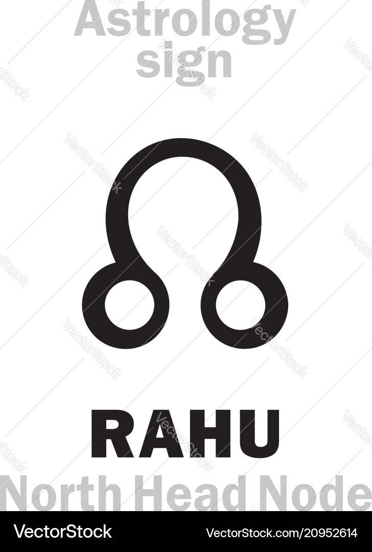 Astrology rahu caput draconis Royalty Free Vector Image