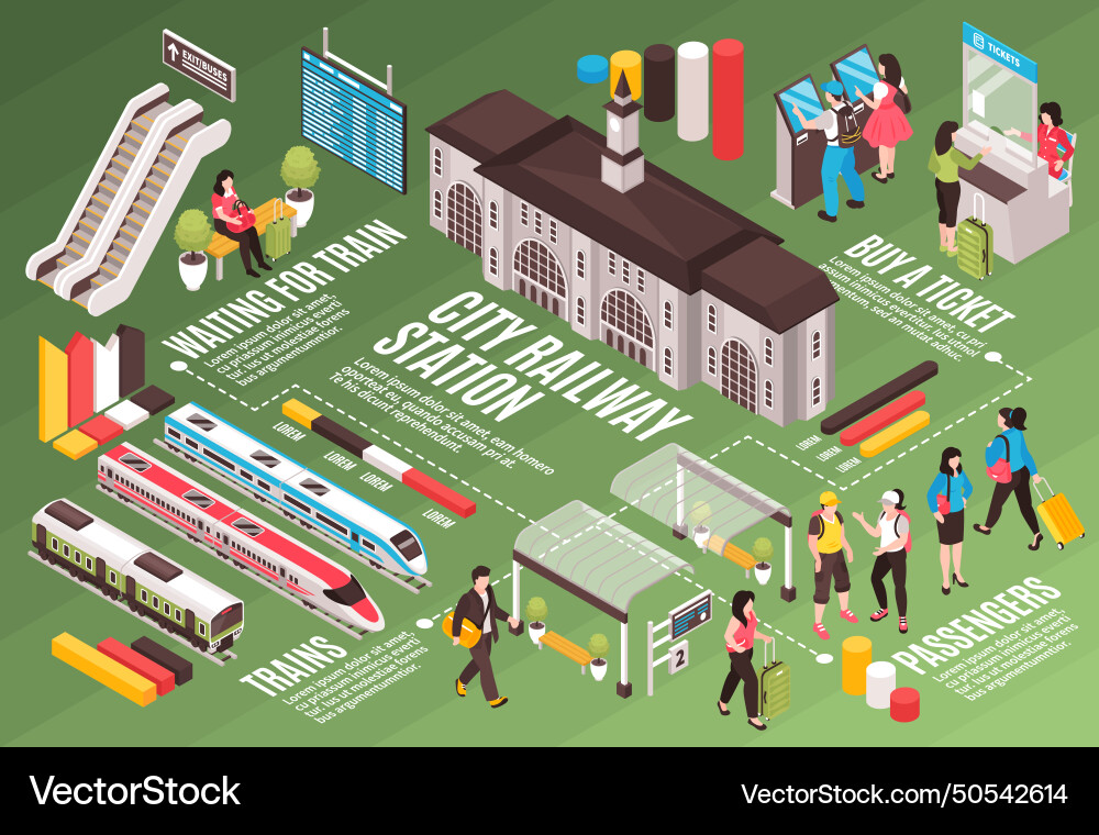 Isometric railway station flowchart Royalty Free Vector