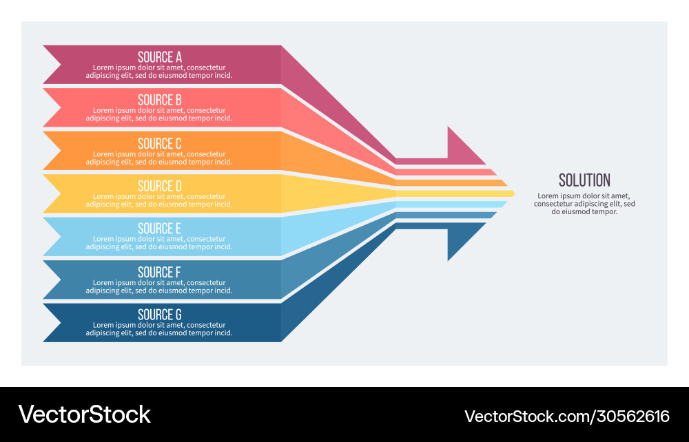 Business infographic arrow chart with 7 options Vector Image