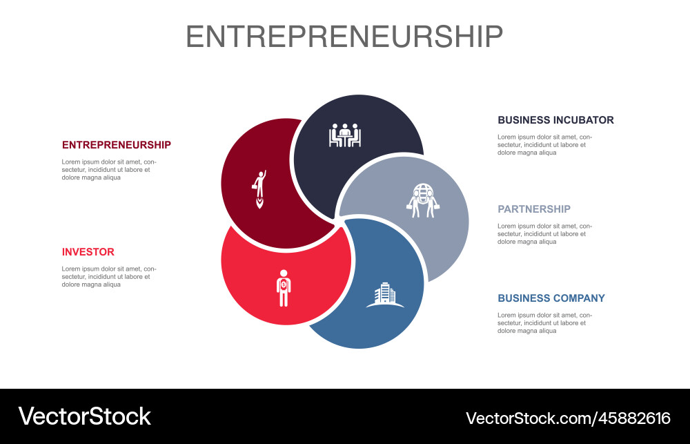 Business Partnership & Growth Royalty Free Vector Image