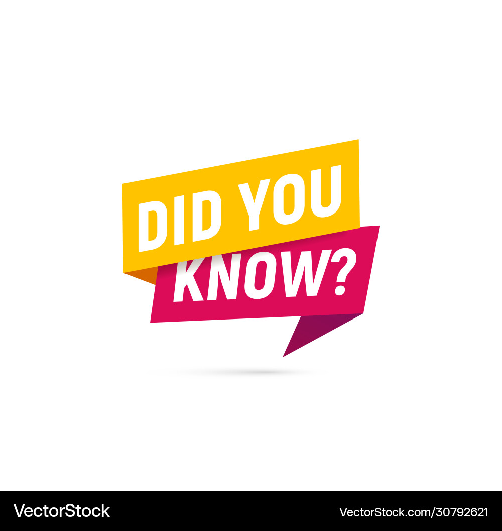 Did you know speech bubble icon paper style Vector Image