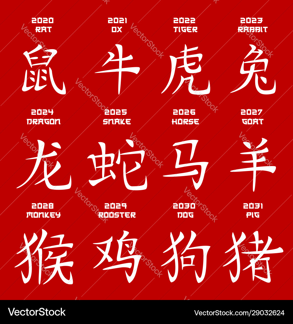 Chinese Zodiac Calligraphy Royalty Free Vector Image