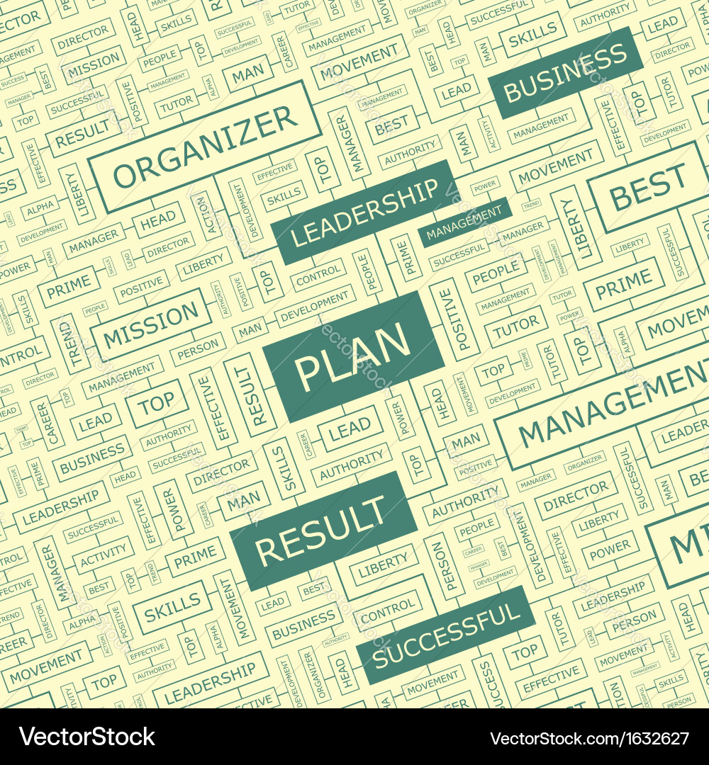 Plan Royalty Free Vector Image - VectorStock