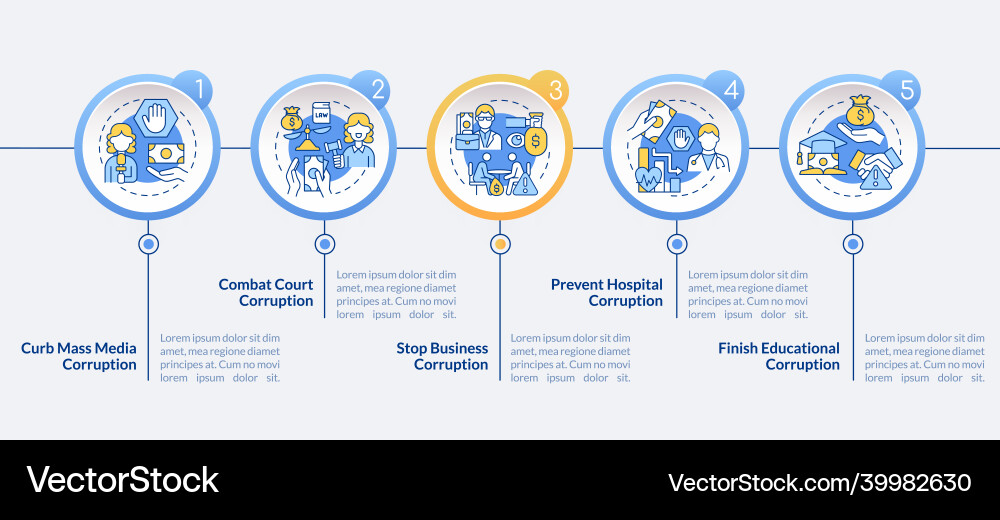 Corruption prevention infographic template Vector Image