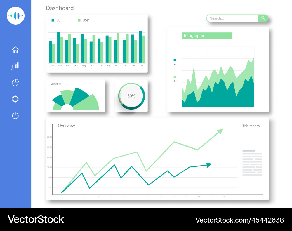 Dashboard interface admin panel statistic Vector Image