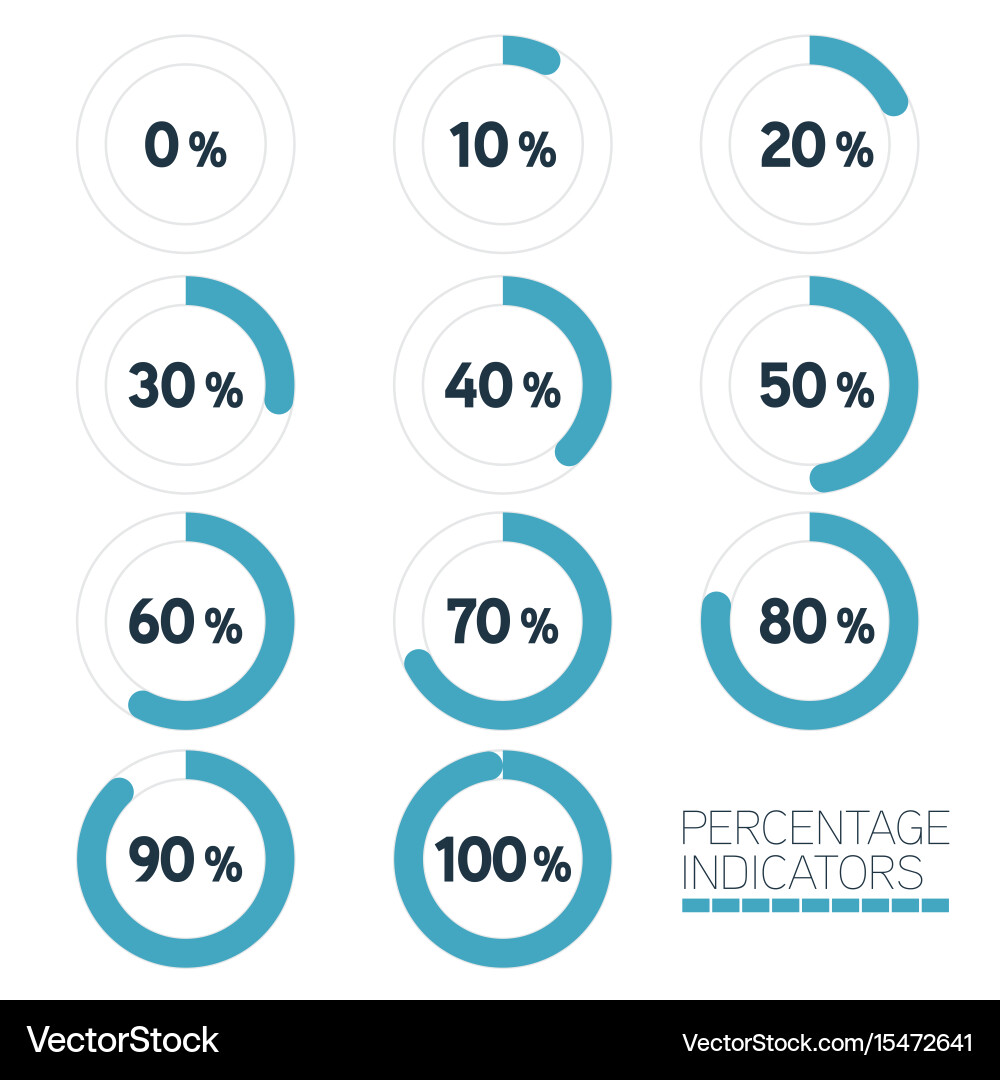 Circular progress bar - ten percentage indicators Vector Image
