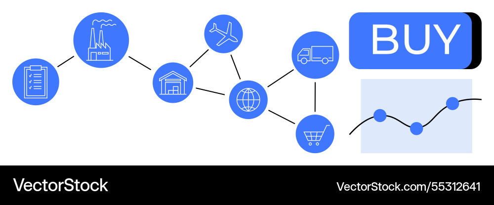 Steps of e-commerce supply chain from Royalty Free Vector