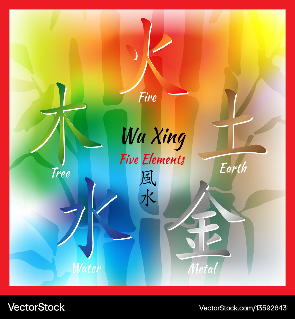 Five feng shui elements set Royalty Free Vector Image
