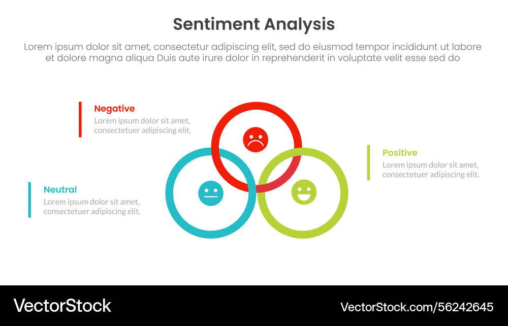 Sentiment analysis infographic 3 point with big Vector Image