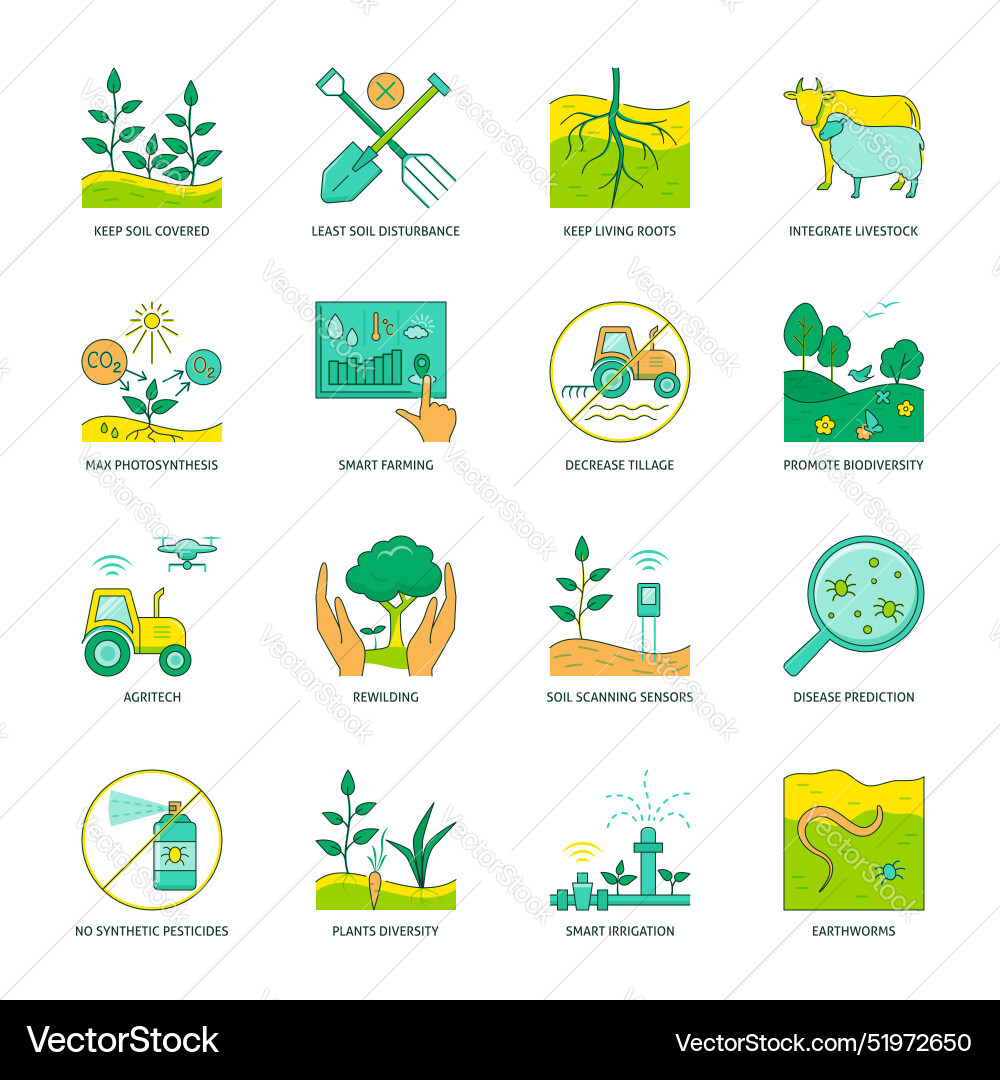 Organic farming technologies icon set Royalty Free Vector