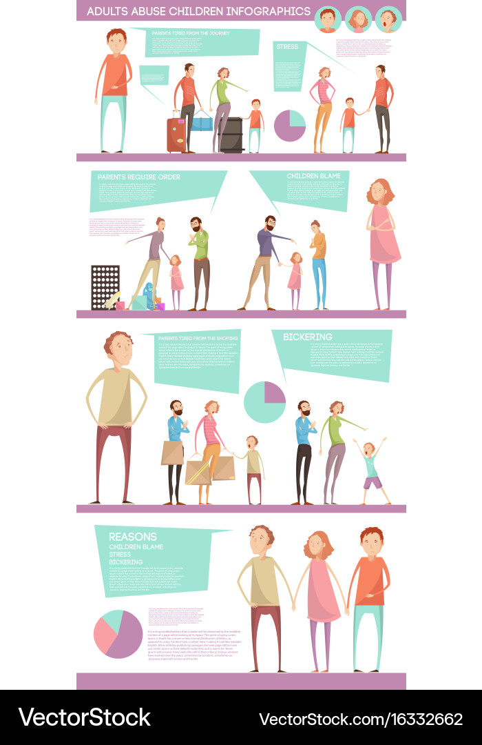 Child abuse infographic poster Royalty Free Vector Image