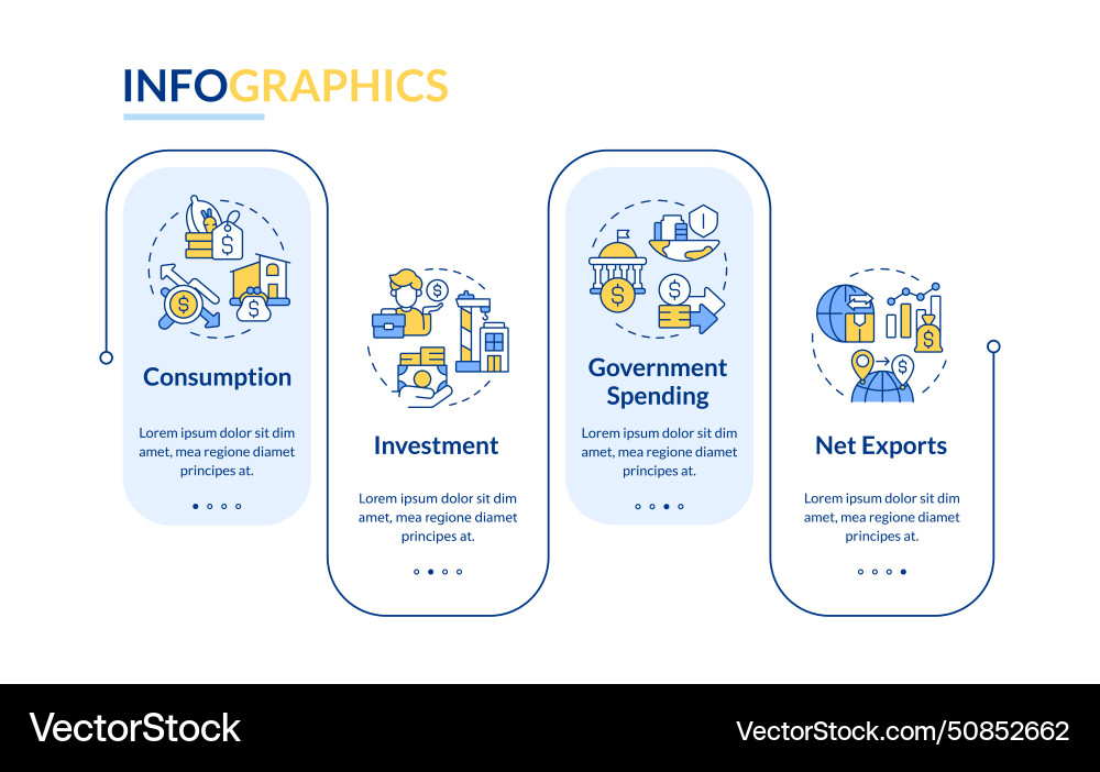 Gdp calculating rectangle infographic template Vector Image Gdp calculating rectangle infographic template Vector Image