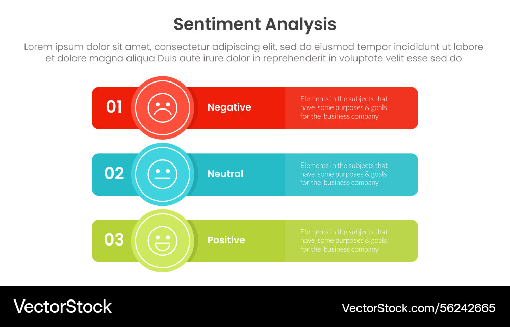 Sentiment analysis infographic 3 point with long Vector Image
