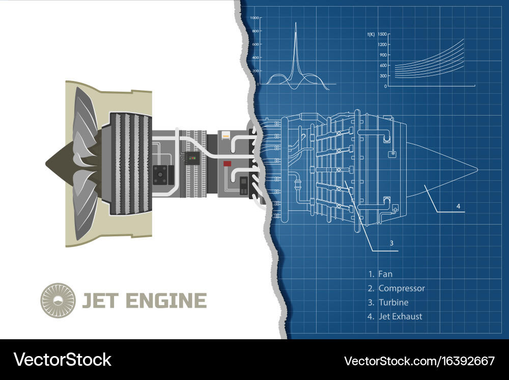 Jet engine in outline style industrial blueprint Vector Image