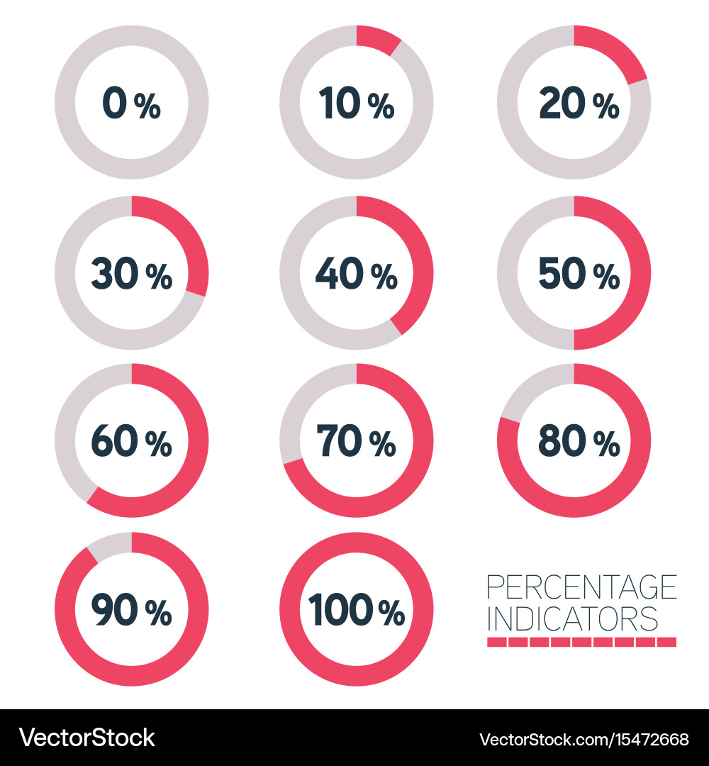 Circular progress bar - ten percentage indicators Vector Image