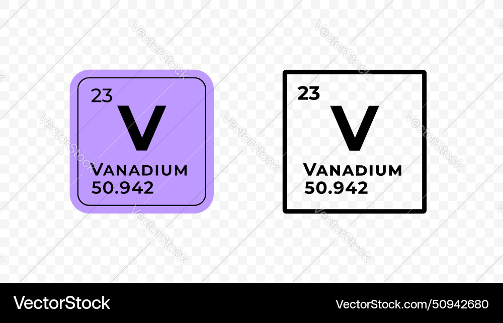 Vanadium perdiodic table of elements design Vector Image