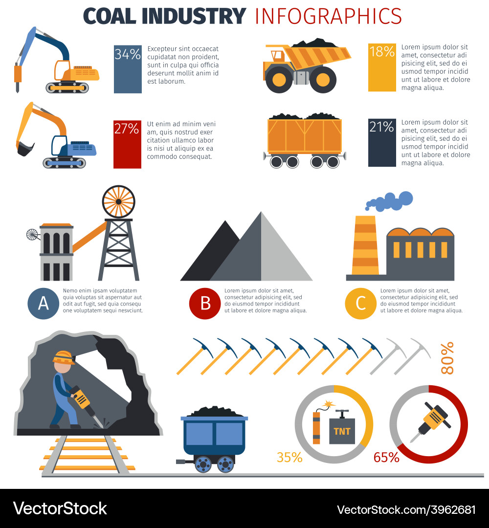 Coal Mining & Production Infographics Vector Image