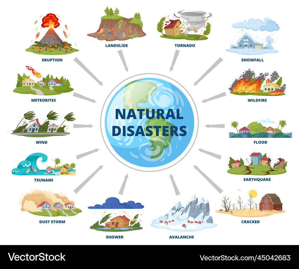 Earthquake Infographic Animation