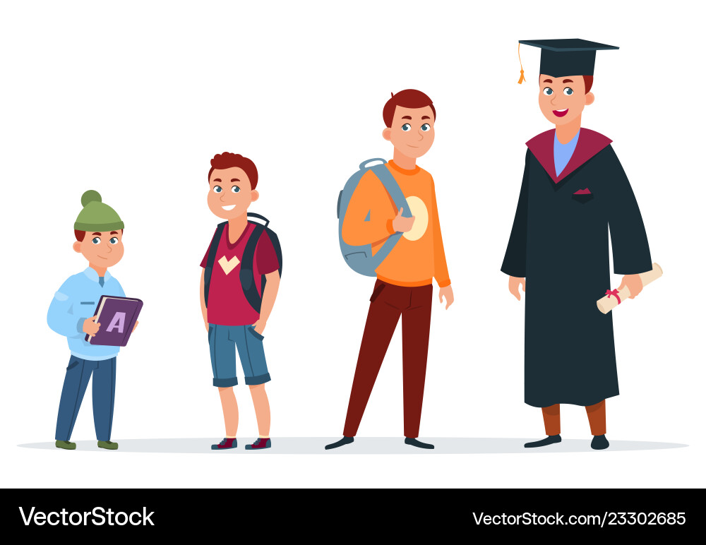 Different ages of student primary schoolboy Vector Image