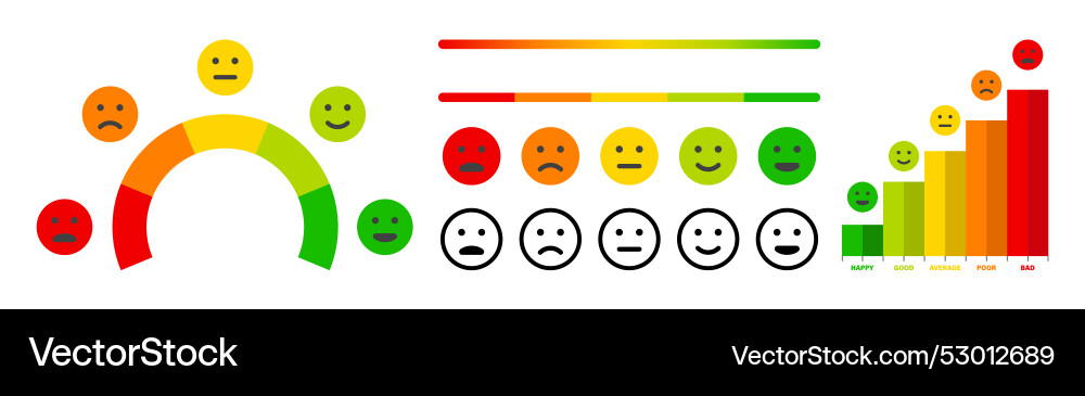 Set of rating feedback elements with measuring Vector Image