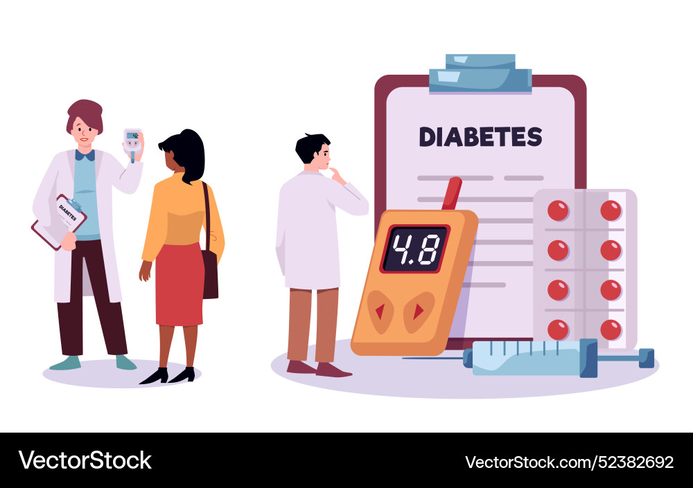 Measuring blood sugar levels two compositions Vector Image