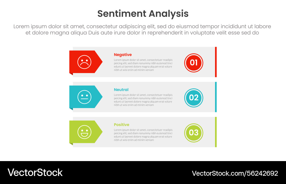 Sentiment analysis infographic 3 point with long Vector Image