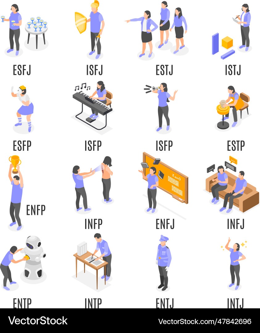Mbti types set Royalty Free Vector Image - VectorStock