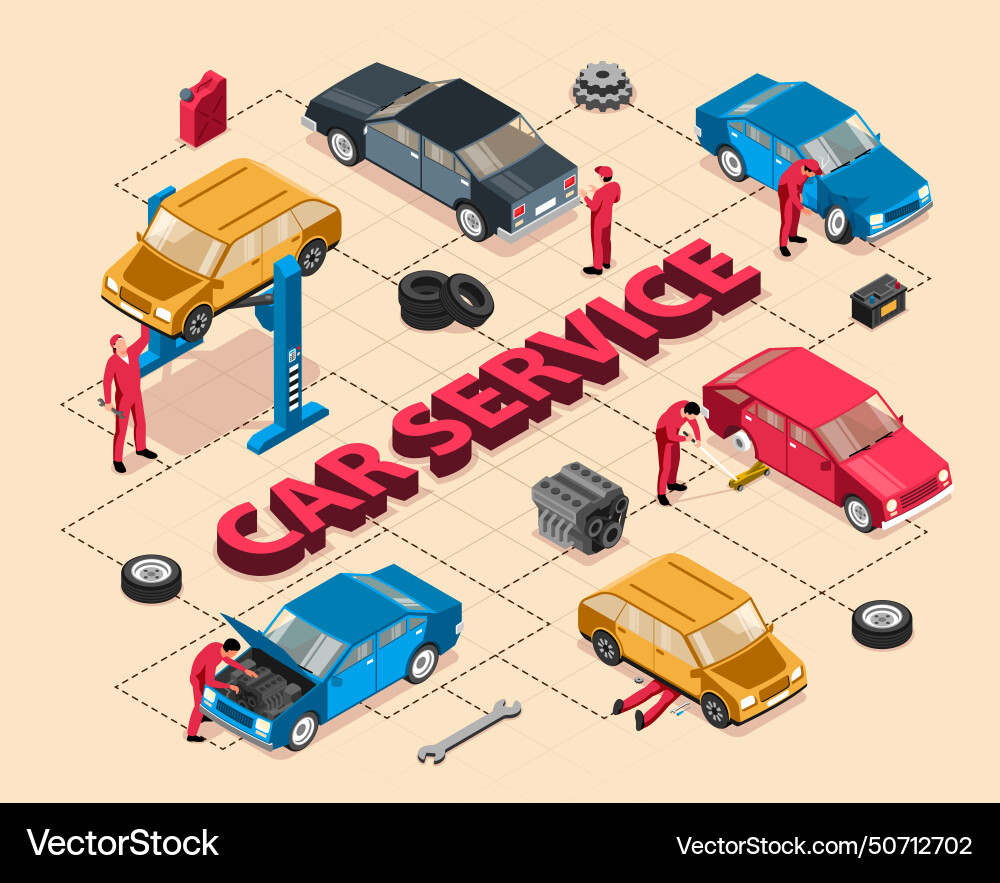 Car service isometric flowchart Royalty Free Vector Image