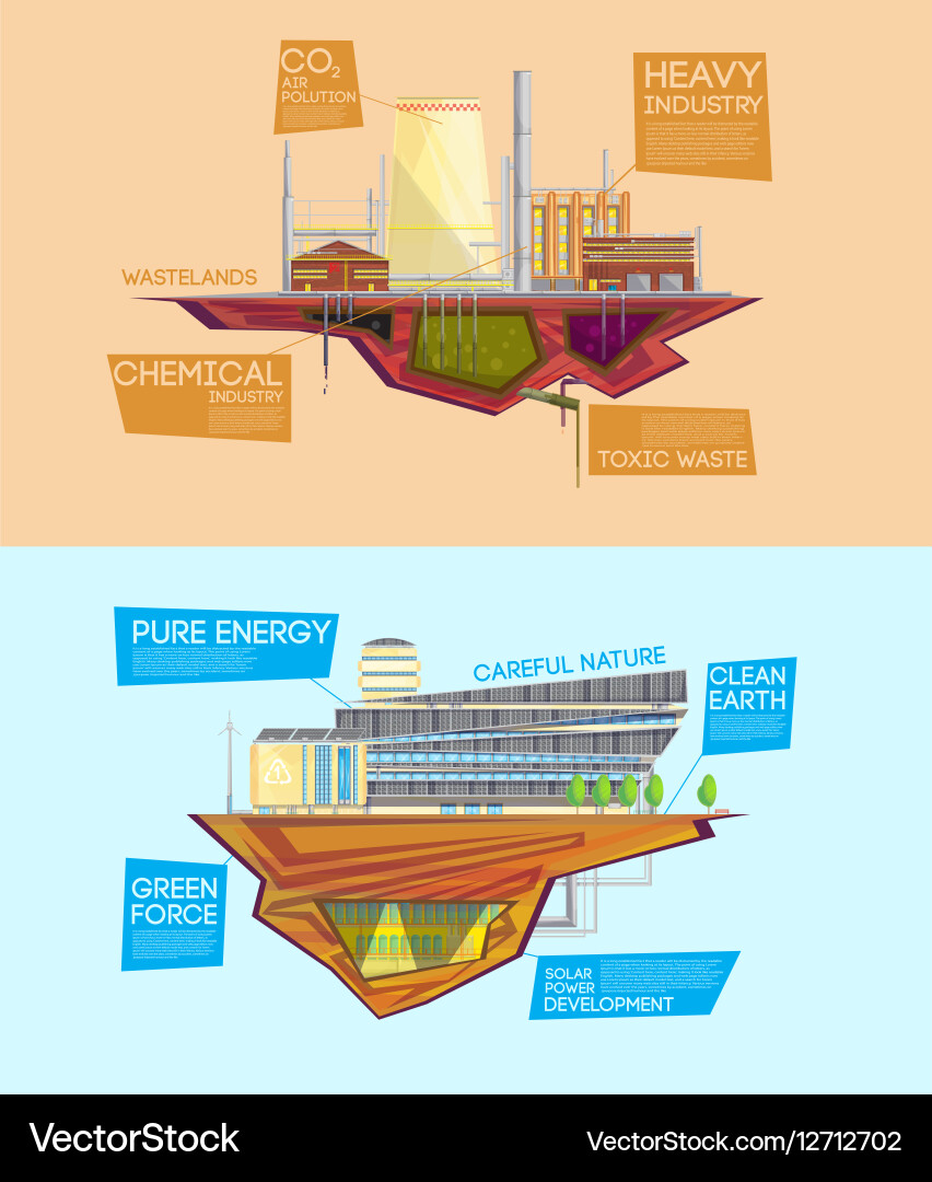 Eco waste industry advantage flat banners Vector Image