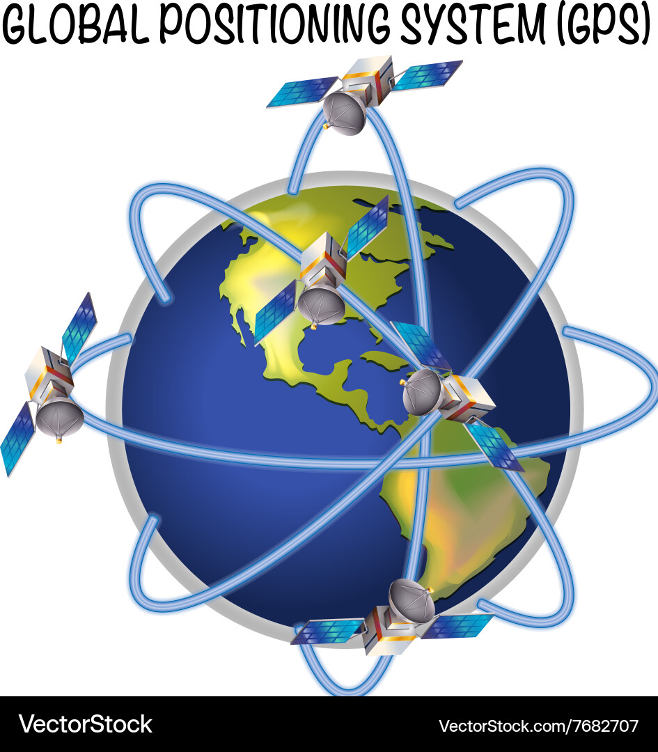 Diagram of global positioning system Royalty Free Vector