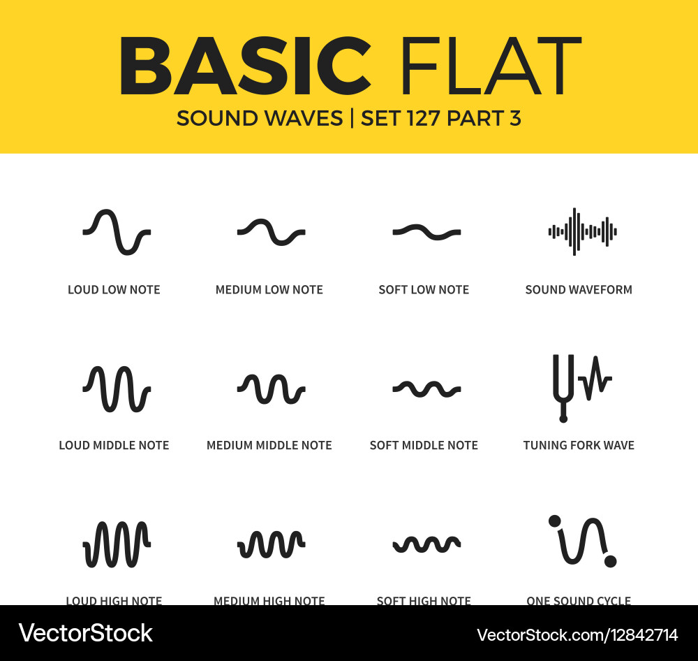 Basic set of sound waves icons Royalty Free Vector Image