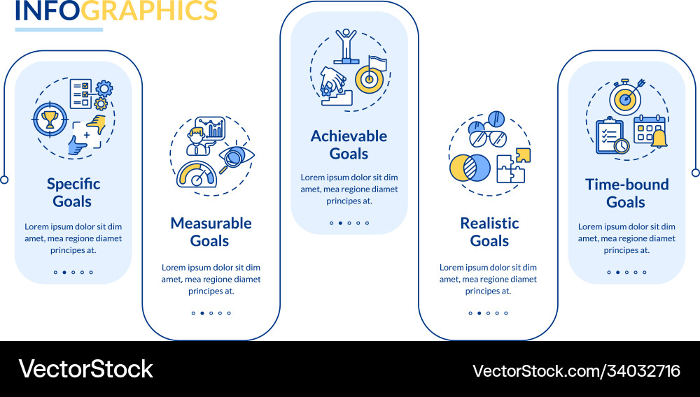 Smart Goals Infographic Template Royalty Free Vector Image
