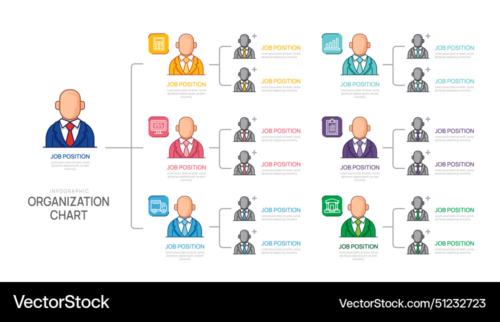 Infographic template for organization chart Vector Image