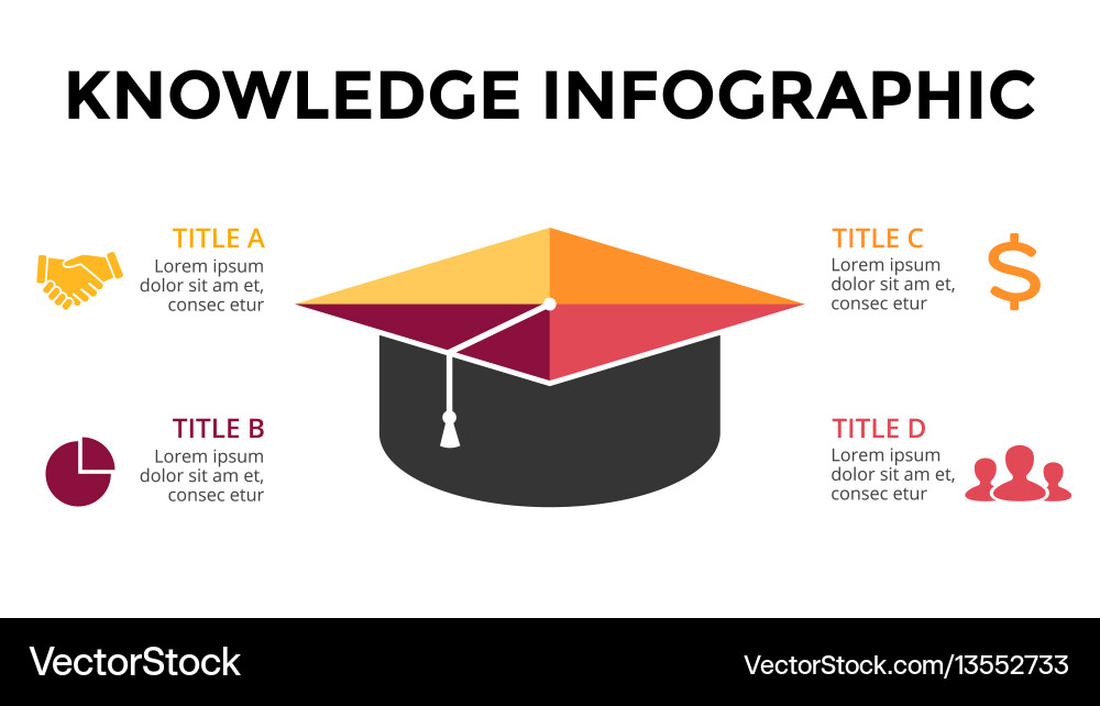 Graduate cap infographic education diagram Vector Image