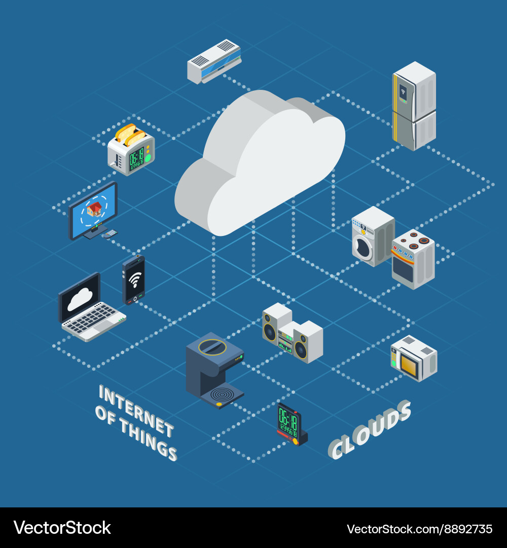 Internet of things cloud isometric Royalty Free Vector Image