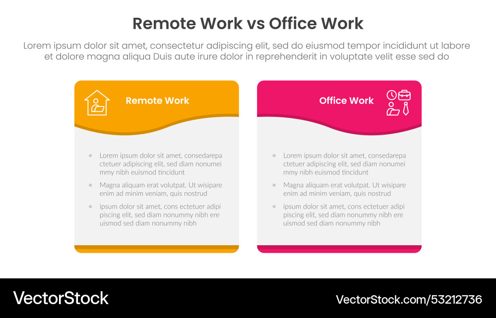 Remote work vs office comparison concept Vector Image