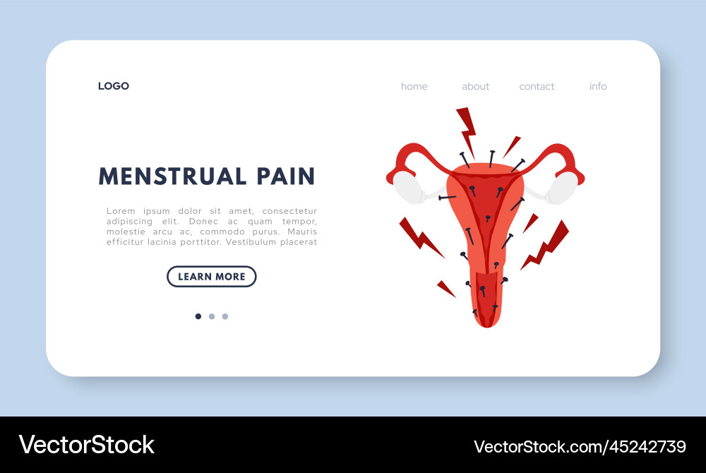Painful menstruation web banner with uterus flat Vector Image
