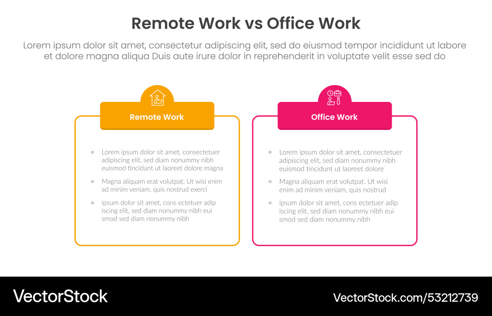 Remote work vs office comparison concept Vector Image