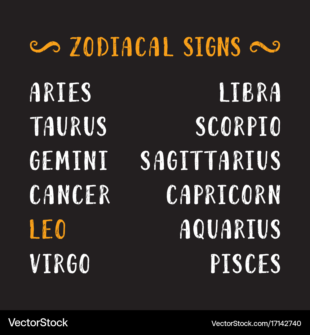 Nicknames based on zodiac signs - Horoscopeaz.com