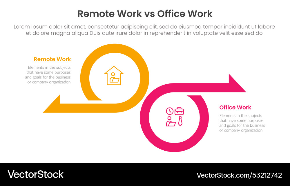 Remote work vs office comparison concept Vector Image