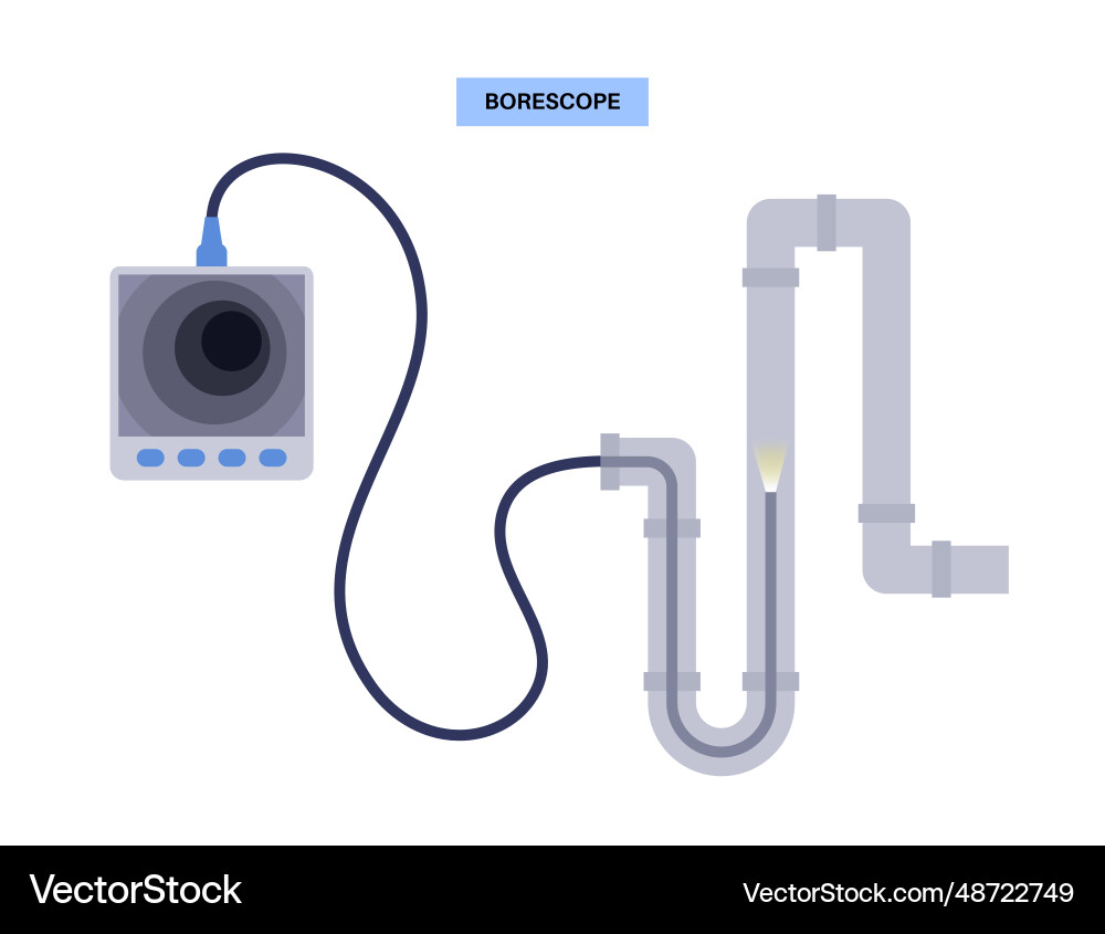 Borescope tool concept Royalty Free Vector Image