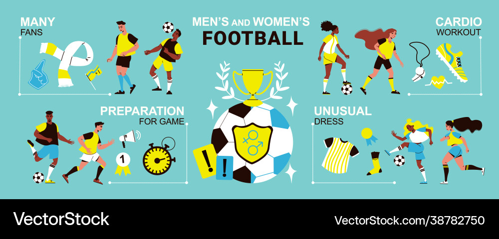 Football flat infographics Royalty Free Vector Image