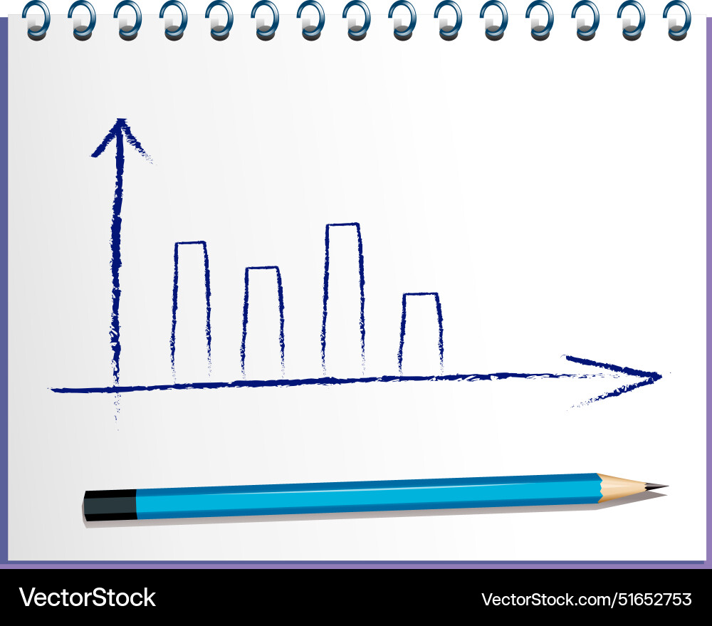 Bar graph with upward trend and pencil Royalty Free Vector