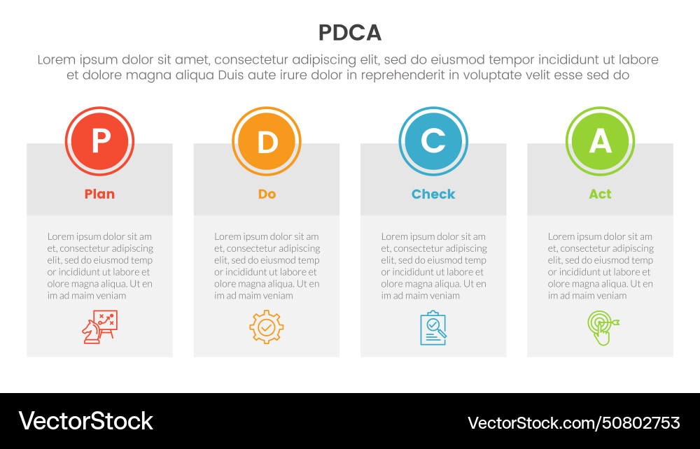 Pdca management business continual improvement Vector Image