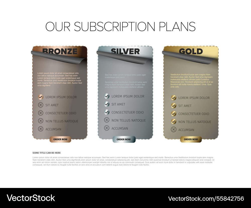 Subscription Plan Comparison - Bronze, Silver, Gol