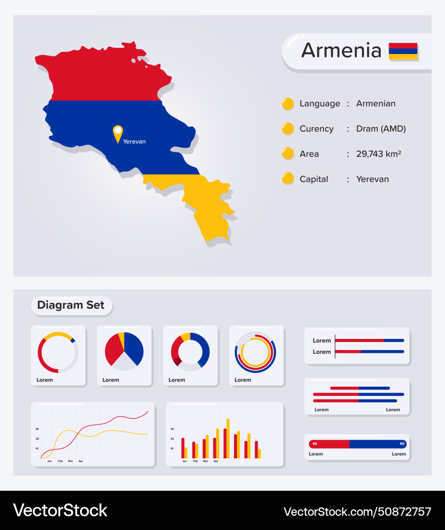 Armenia map Royalty Free Vector Image - VectorStock
